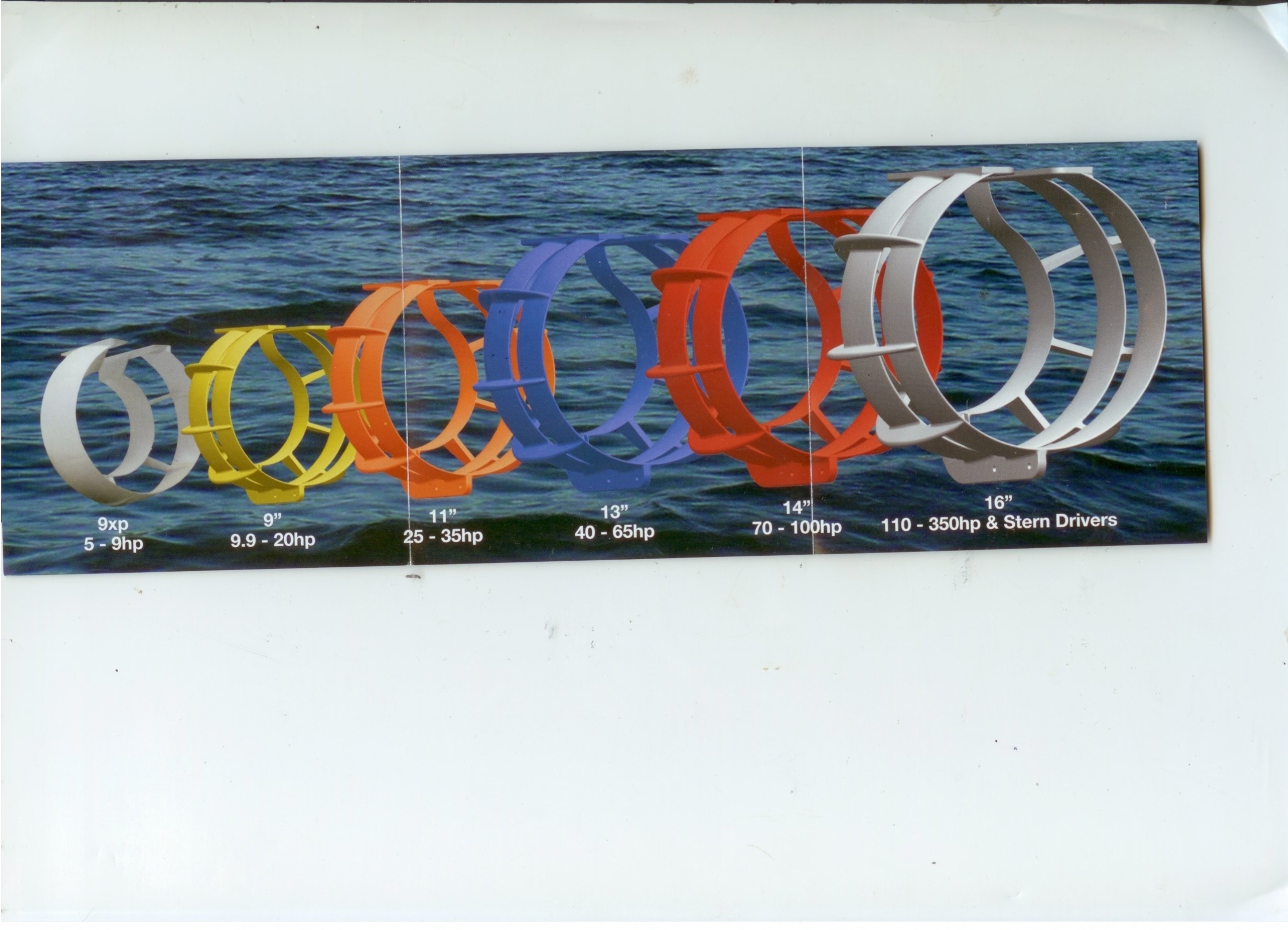 Prop Guard-zaščita propelerja (140129) - NavtikaSport-Vse za navtiko in ...